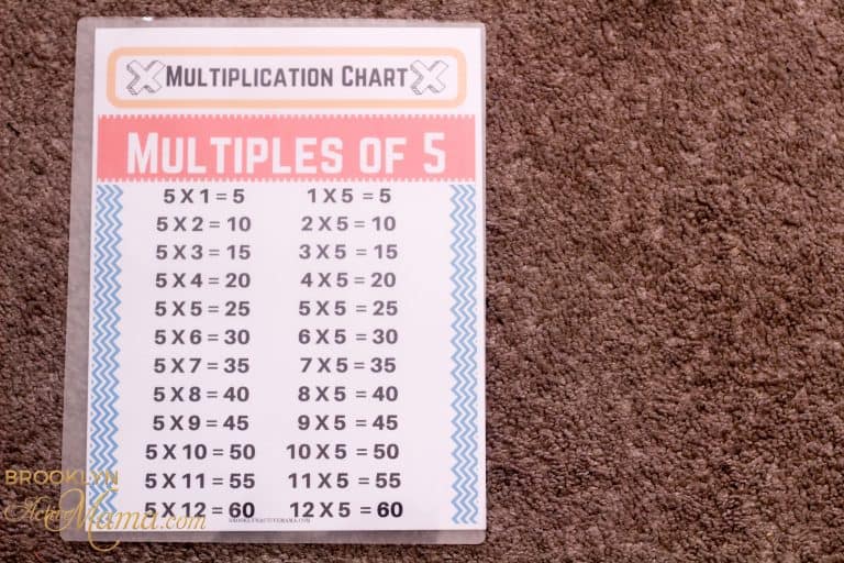 Reusable Third Grade Multiplication Worksheets - Free Printable