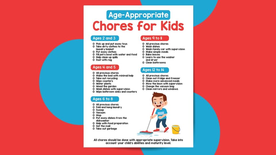Age Appropriate Chores for Kids (Free Printable Chart by Age)